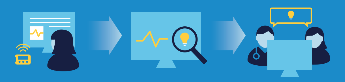 CareLink | Medtronic Diabetes